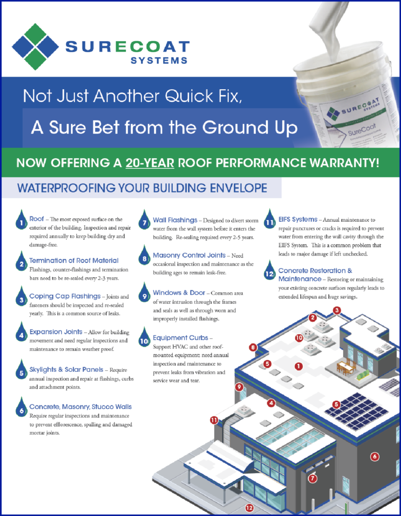 brochures • Surecoat Systems